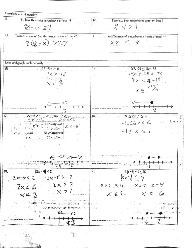 Unit 2 study guide algebra key | PDF