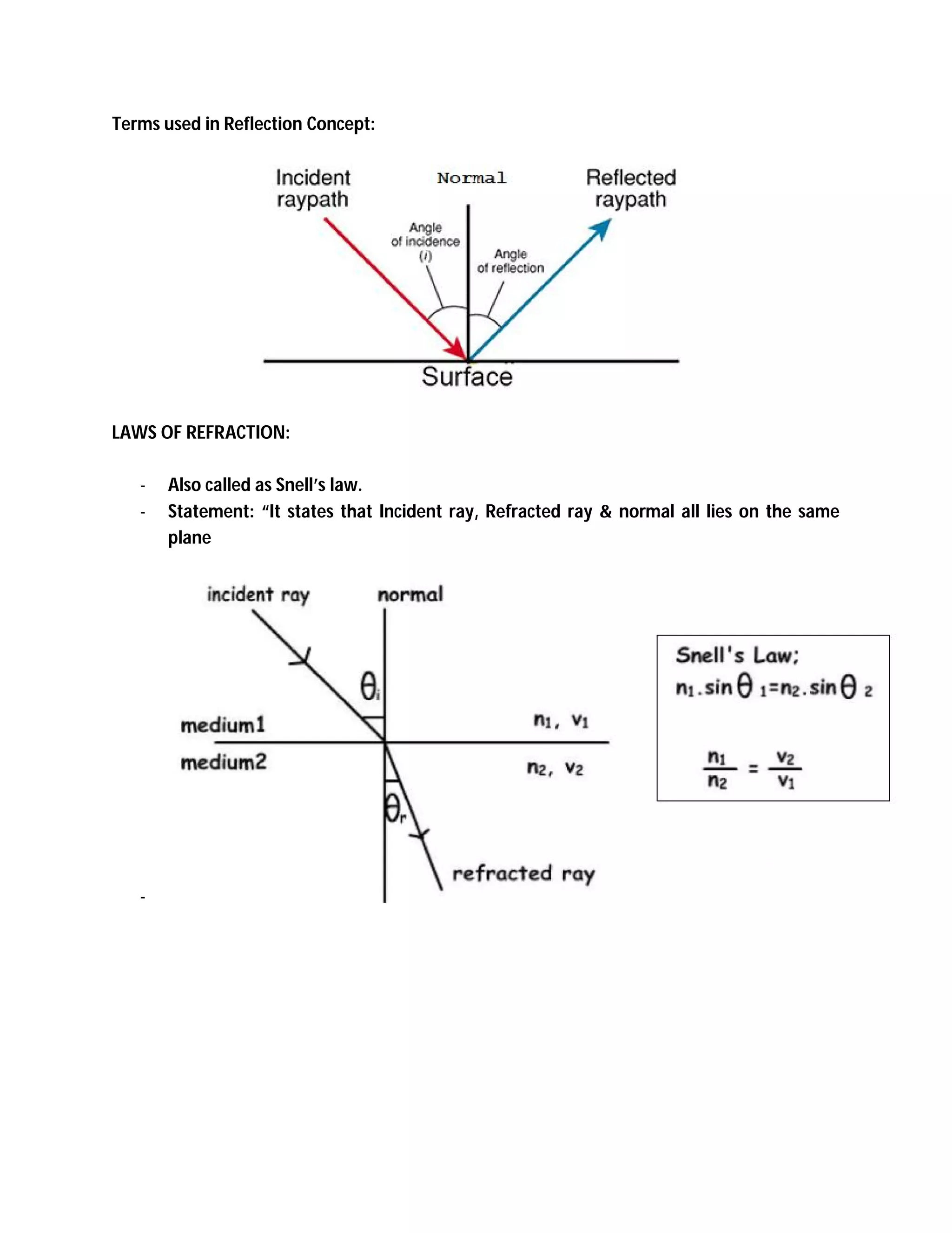 Ophthalmic & Geometrical, Physiological Optics | PDF