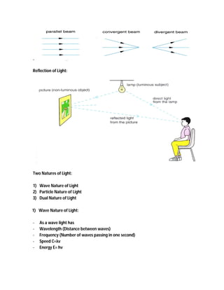 Ophthalmic & Geometrical, Physiological Optics | PDF