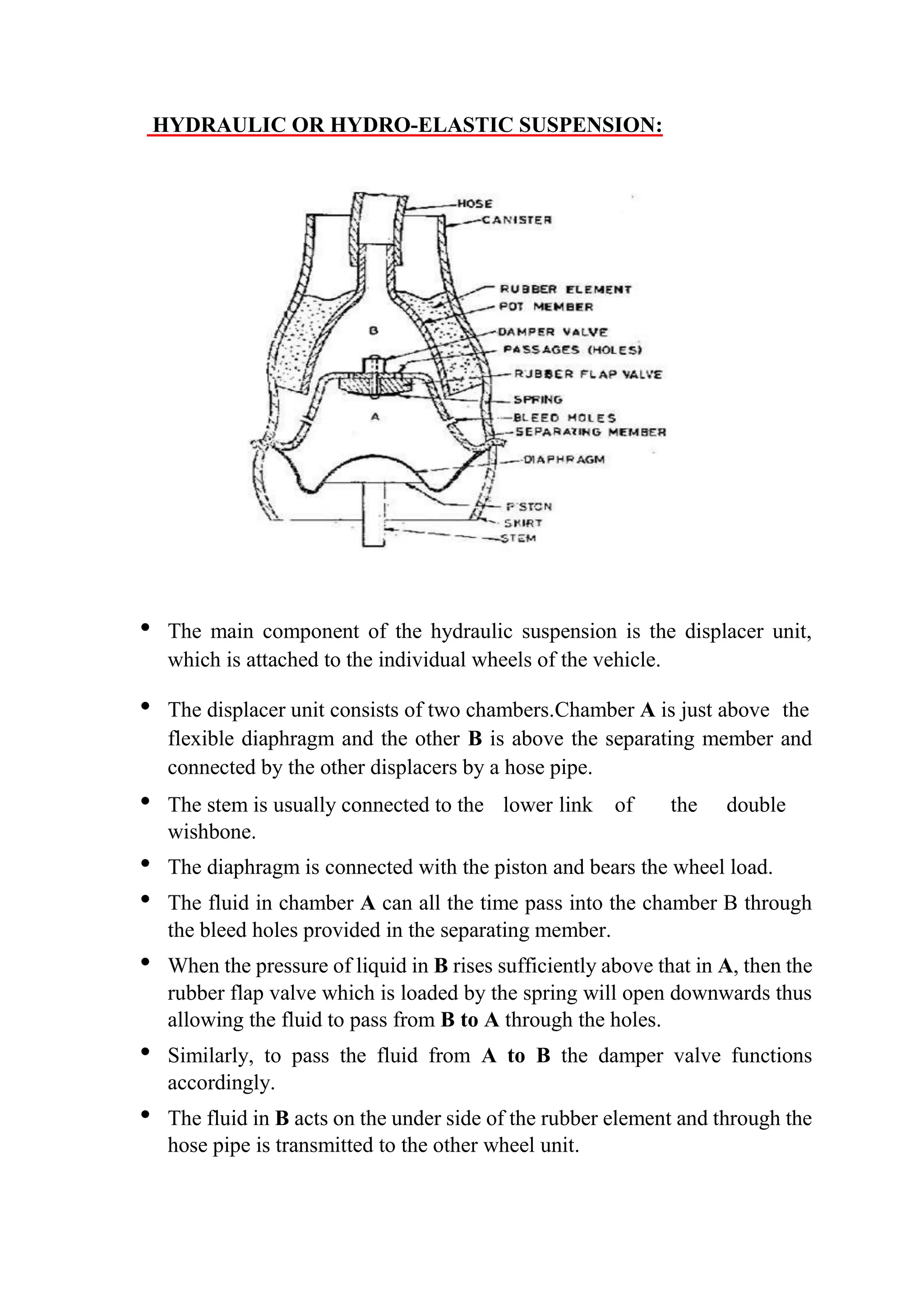 Unit 2 : Suspension System | PDF