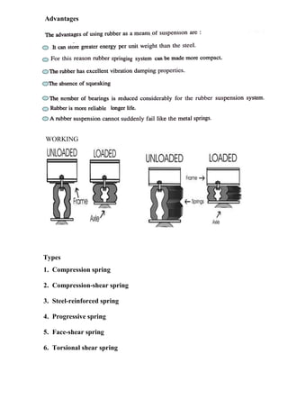 Unit 2 : Suspension System | PDF