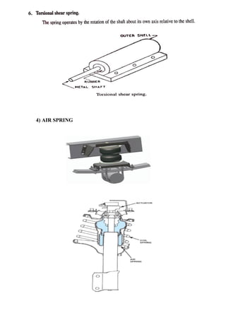 Unit 2 : Suspension System | PDF