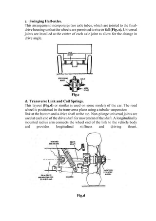 Unit 2 : Suspension System | PDF