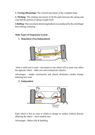 Unit 2 : Suspension System | PDF