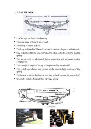 Unit 2 : Suspension System | PDF