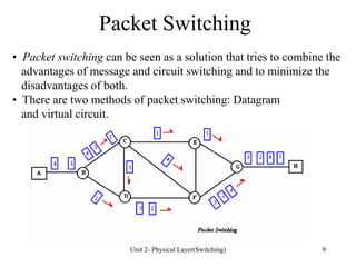unit 2_switchingtechniques.ppt