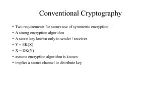Unit__2___Symmetric Key Cryptography.pdf