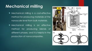 Unit 2 Synthesis Approaches of nanomaterial.ppt