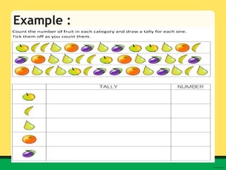 Unit 2 (Tally and Frequency Table).pptx