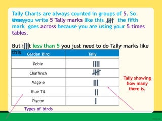 Unit 2 (Tally and Frequency Table).pptx