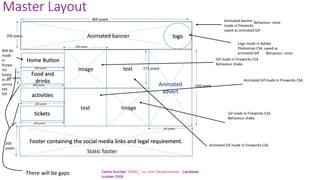Unit 2 task 1 planning | PPTX