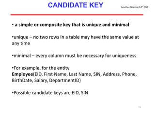 Unit 2 of software Engineering aktu sem6 | PDF