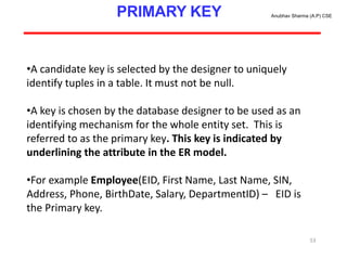 Unit 2 of software Engineering aktu sem6 | PDF