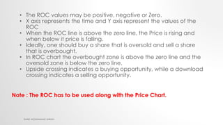 Unit 2 Technical Analysis | PDF