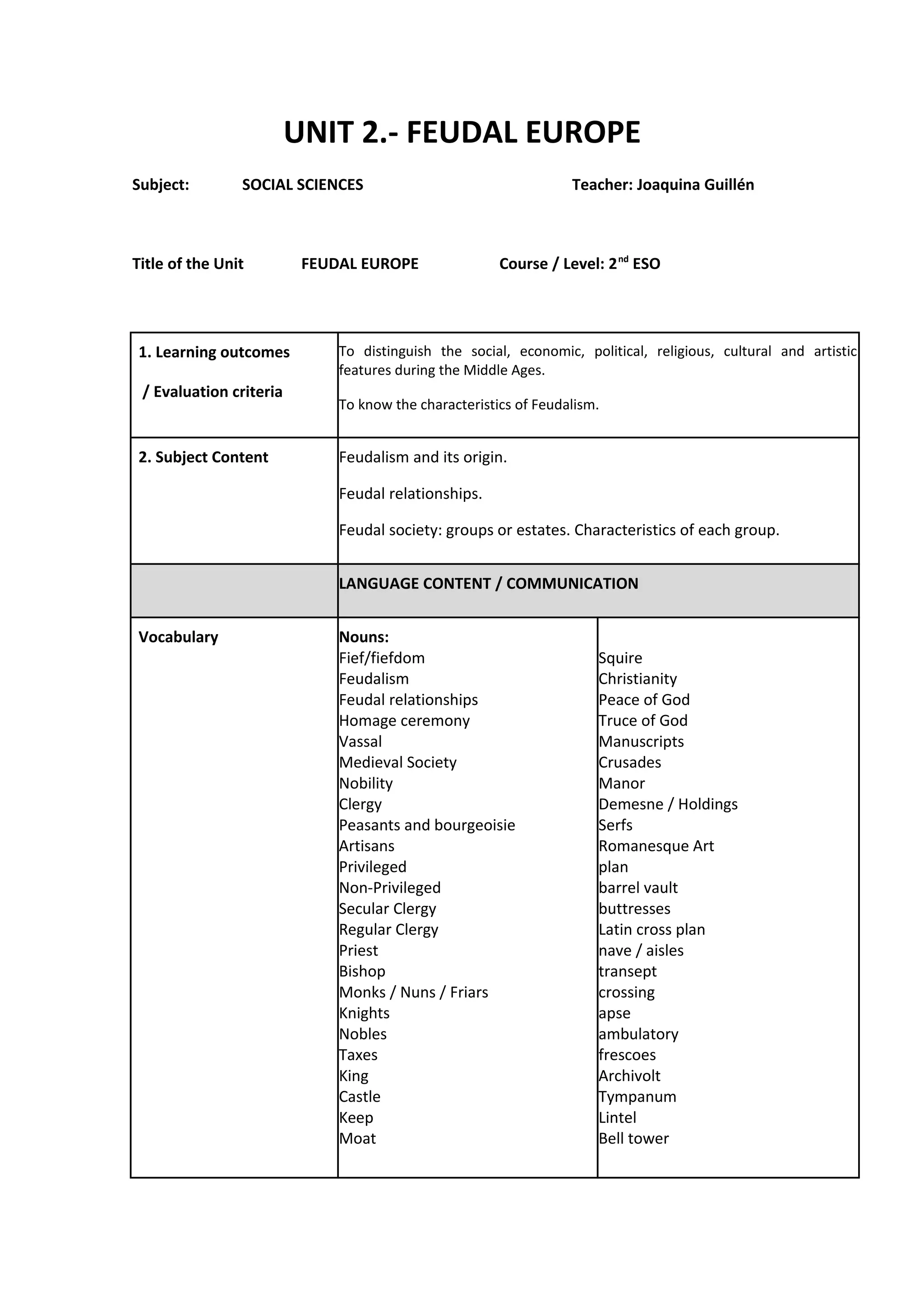 Unit 2 Feudal Europe - template clil | DOC