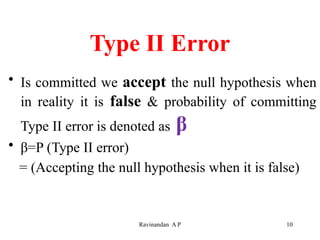 Unit 2 Testing of Hypothesis - Hypothesis - Null, Alternative, Type 1 ...