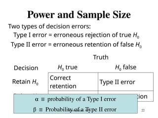 Unit 2 Testing of Hypothesis - Hypothesis - Null, Alternative, Type 1 ...