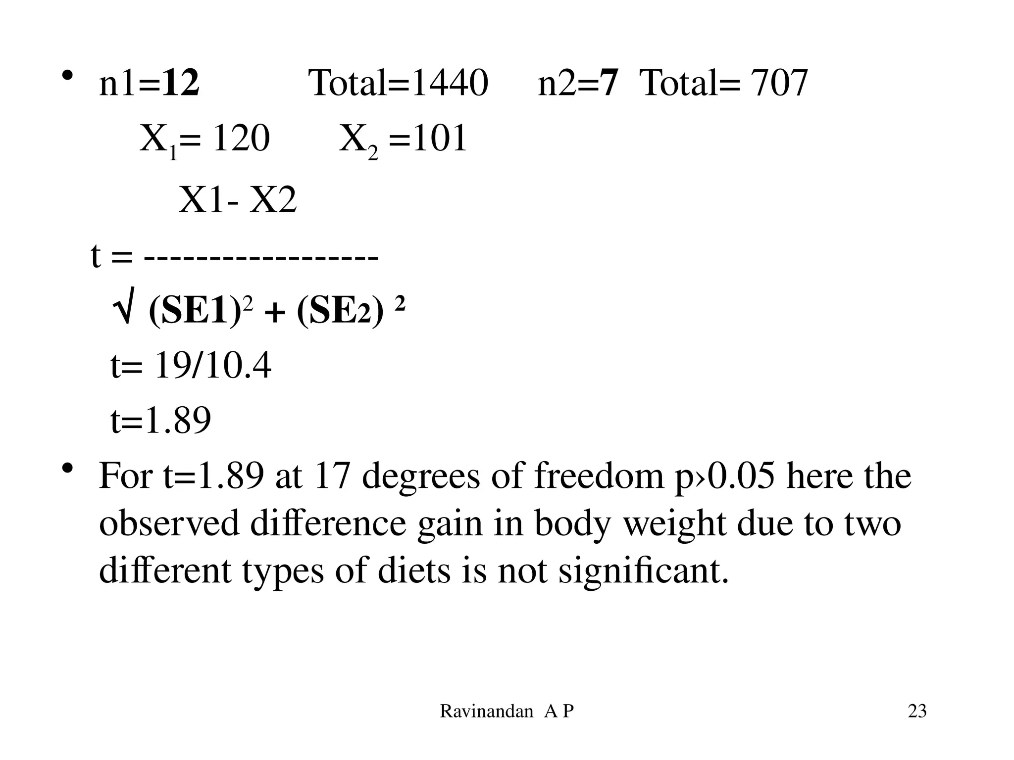 Unit 2 Testing Of Hypothesis Parametric Test Biostatistics And