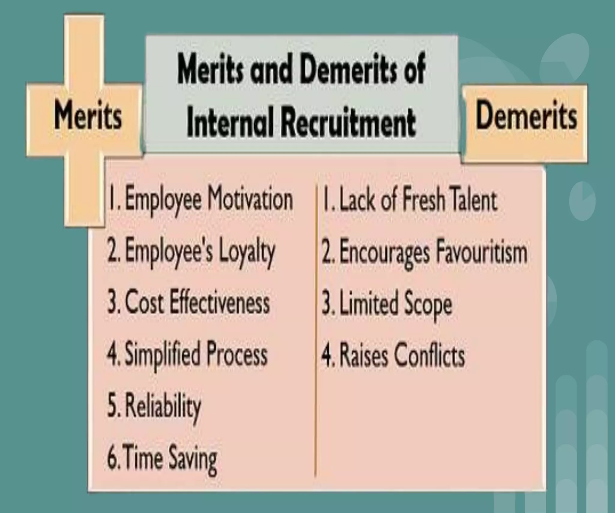 Unit 2 the concept of best fit employee | PPTX