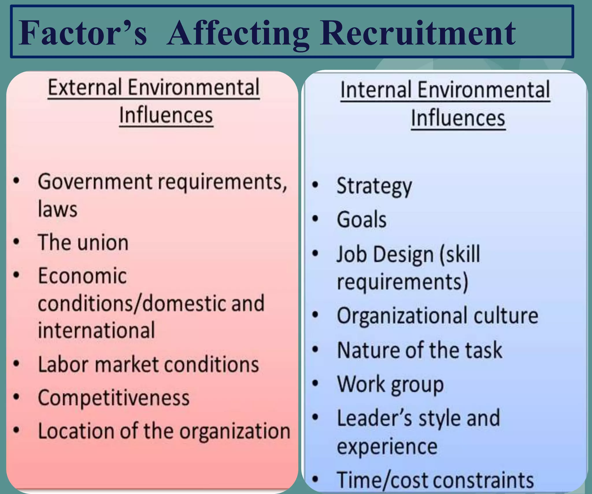Unit 2 the concept of best fit employee | PPTX