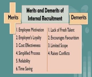 Unit 2 the concept of best fit employee | PPTX