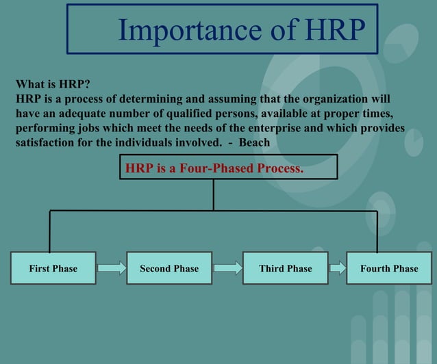 Unit 2 the concept of best fit employee | PPTX | Human Resources | Business