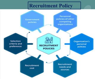 Unit 2 the concept of best fit employee | PPTX