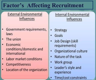 Unit 2 the concept of best fit employee | PPTX