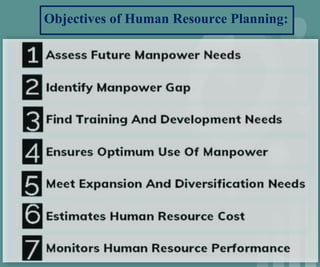 Unit 2 the concept of best fit employee | PPTX