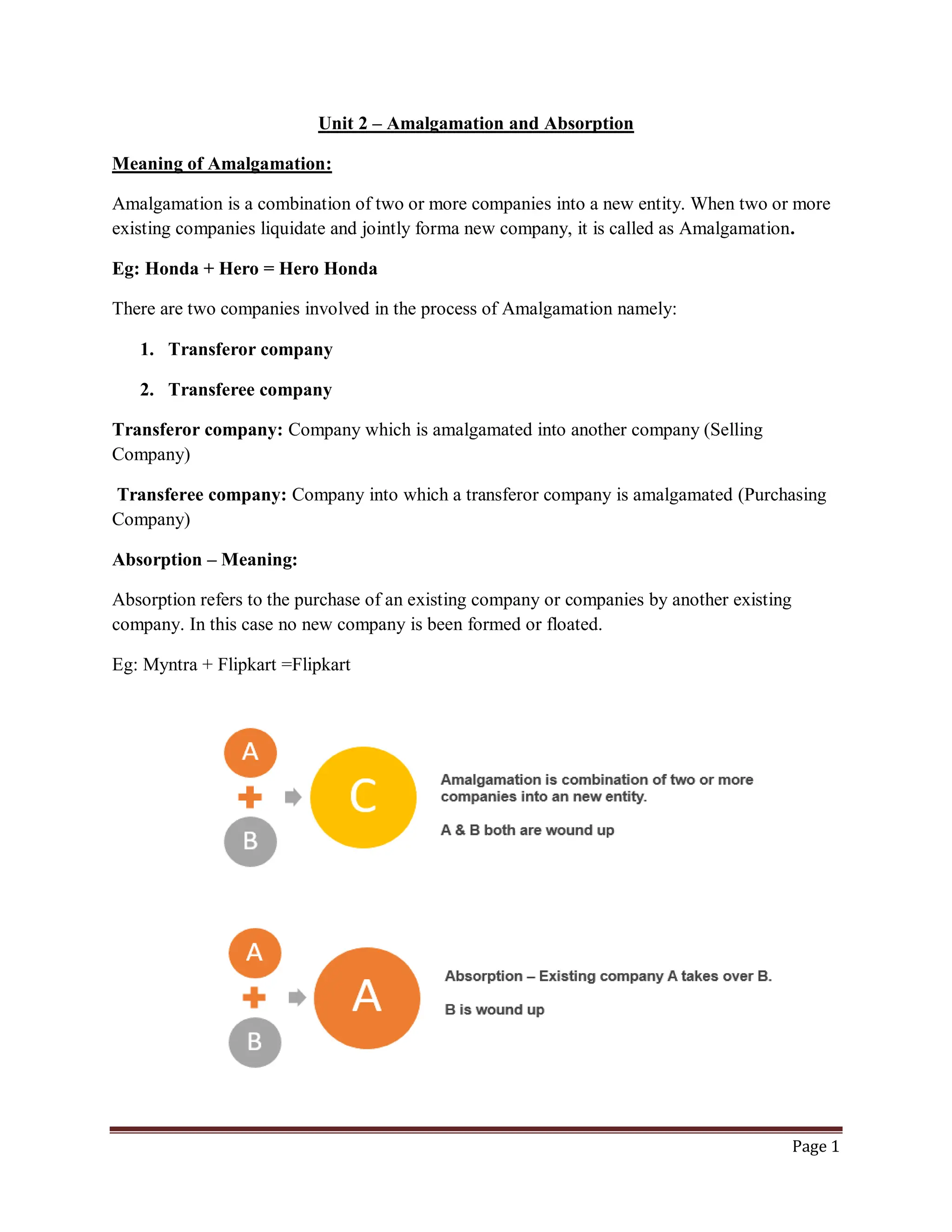 Amalgamation theory and model journals-unit 2 | PDF