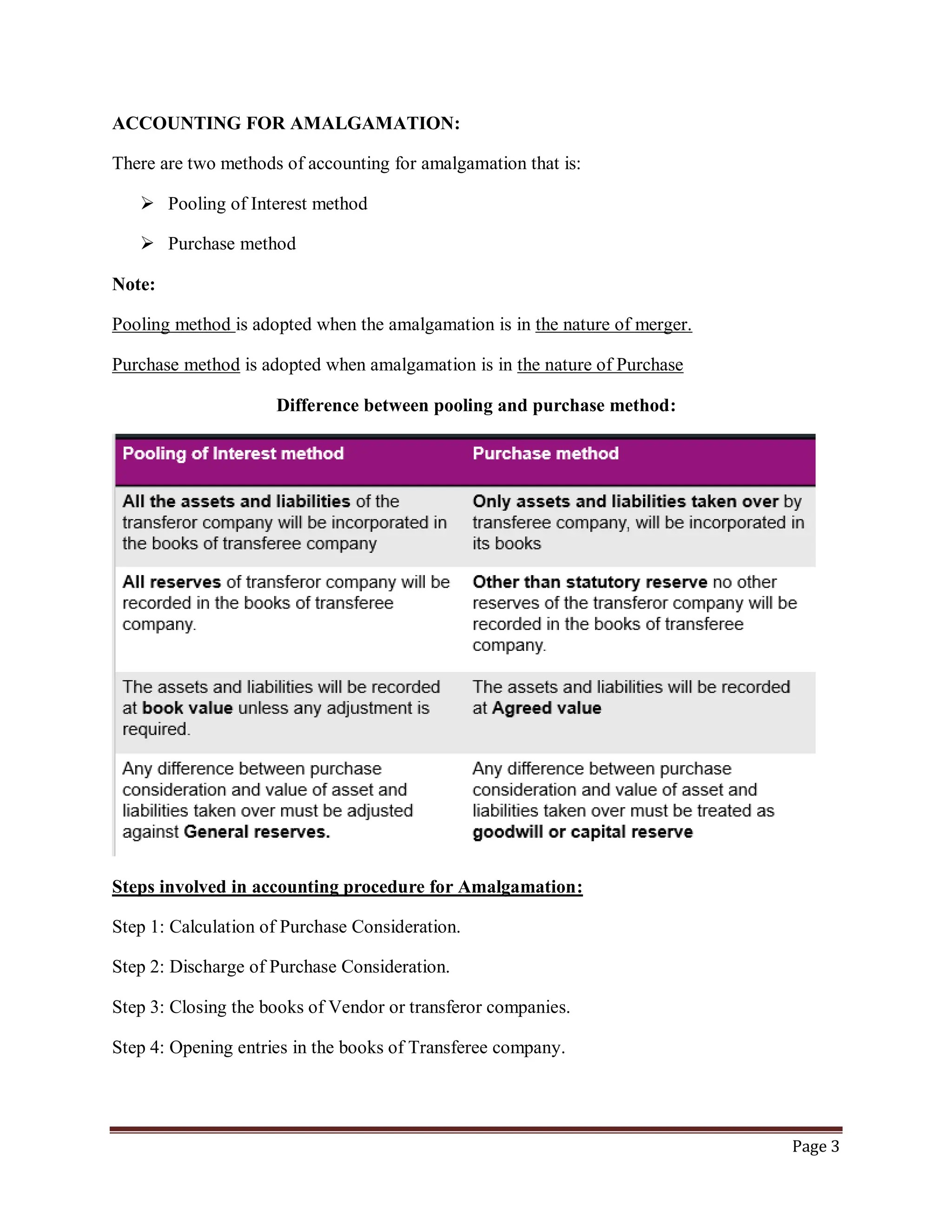 Amalgamation theory and model journals-unit 2 | PDF