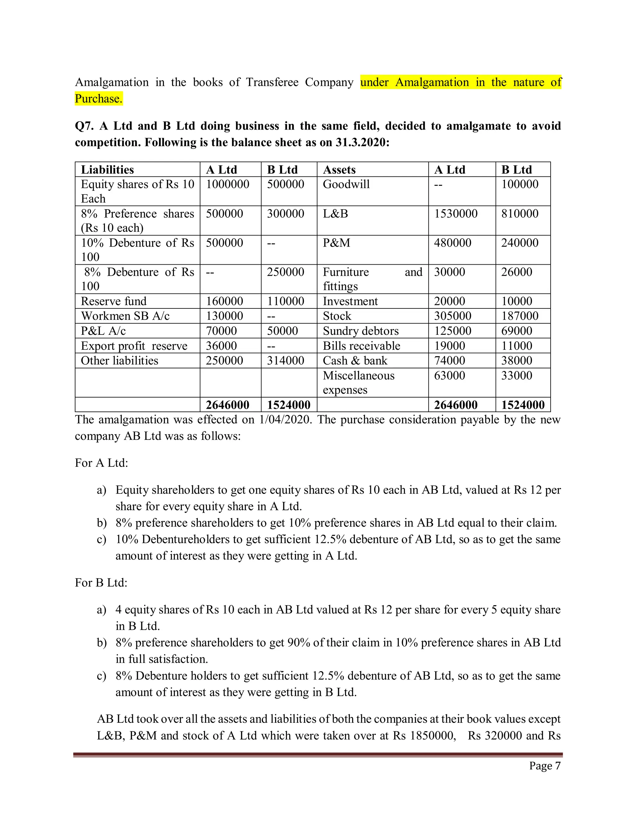 Amalgamation theory and model journals-unit 2 | PDF