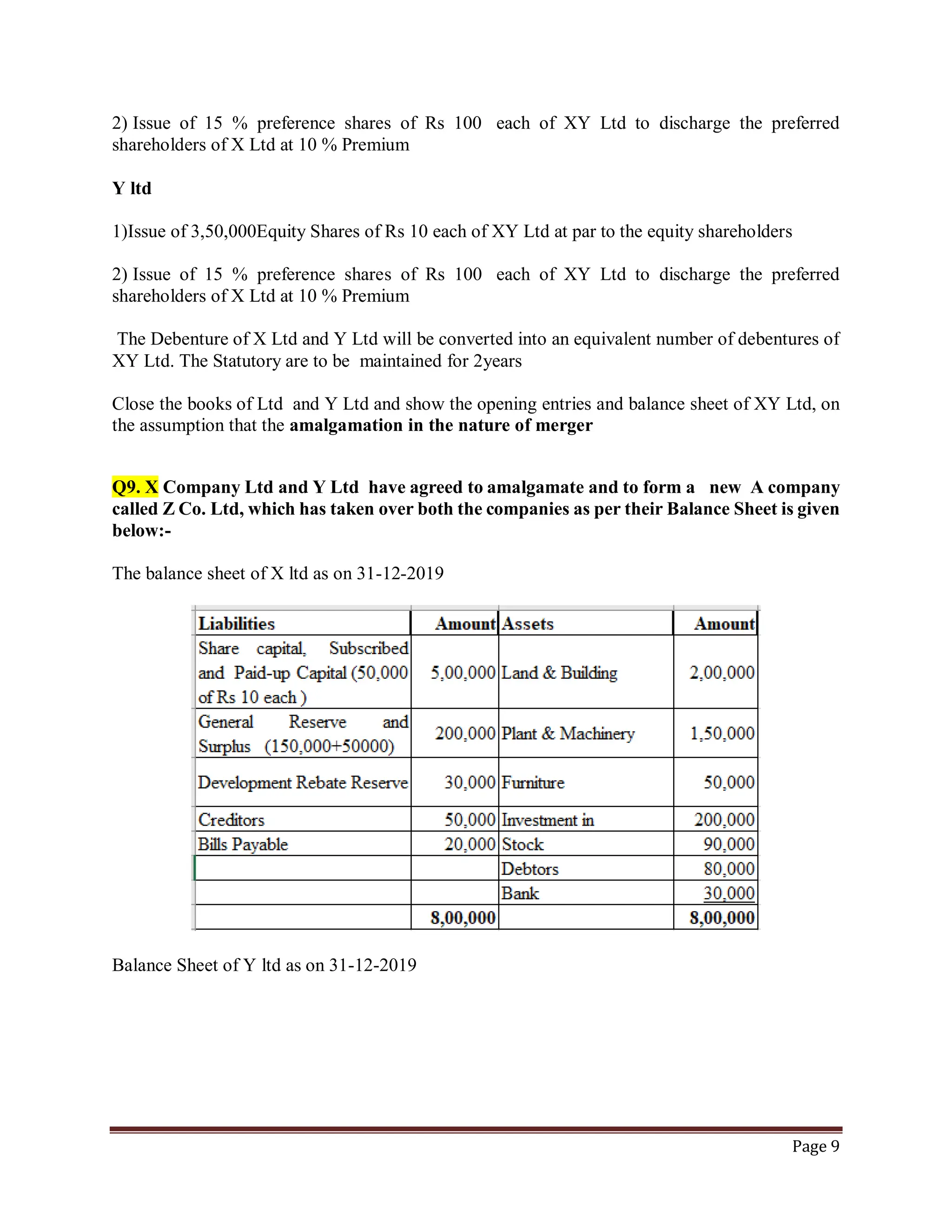 Amalgamation theory and model journals-unit 2 | PDF
