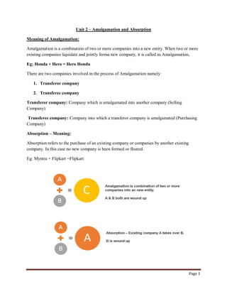 Amalgamation theory and model journals-unit 2 | PDF