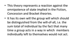 Theory of Corporate Personality.pptx