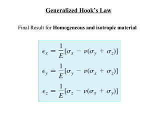 Unit 2 theory_of_plasticity | PPT