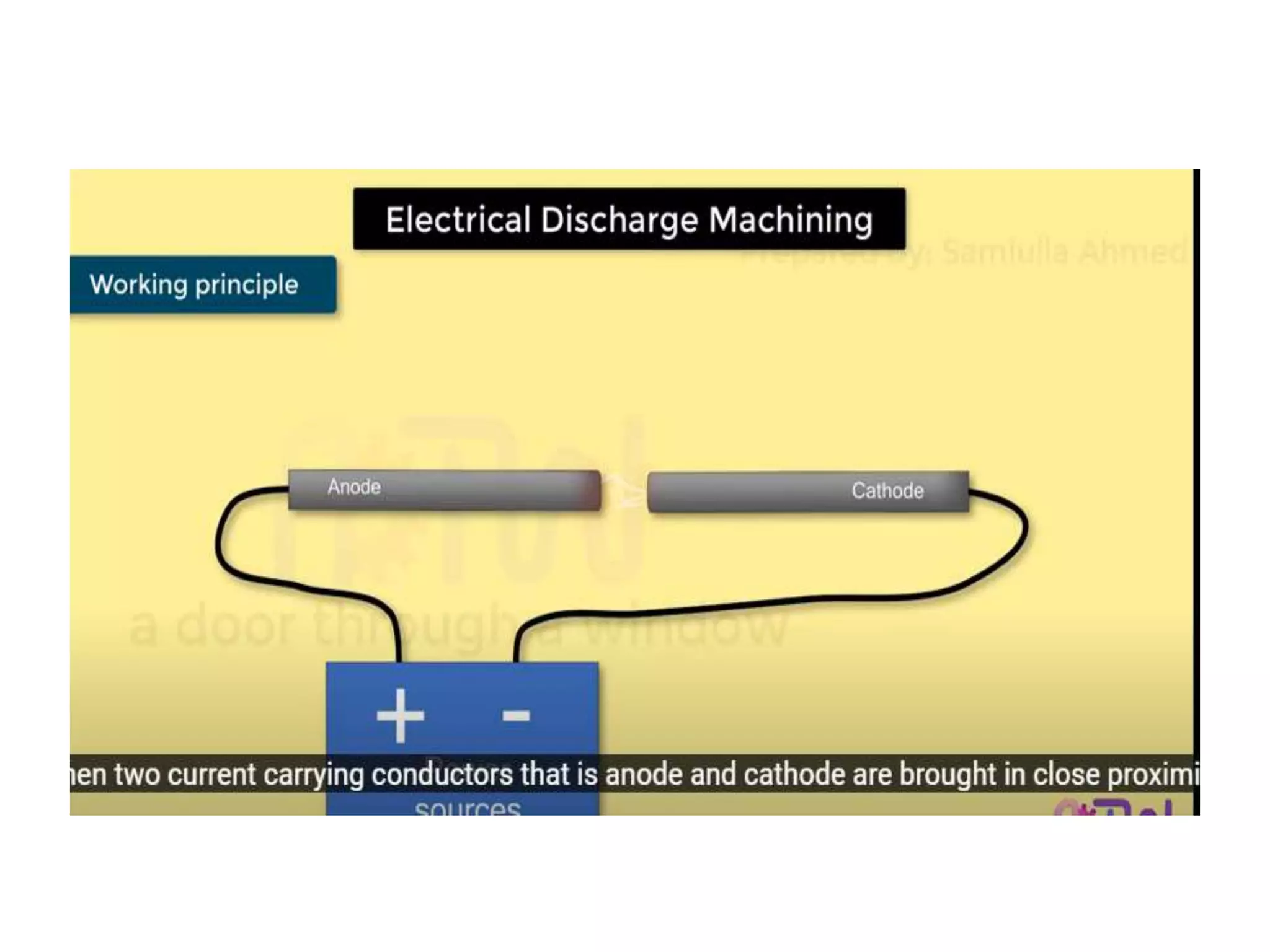 UNIT 2 THERMAL AND ELECTRICAL ENERGY BASED PROCESSES.pptx