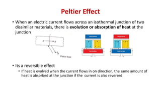 Unit 2_Thermoelectric effect.pptx
