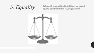 Unit 2 the six components of american democracy sample | PPTX