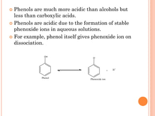 UNIT 2 TOPIC - PHENOLS (1).pdf