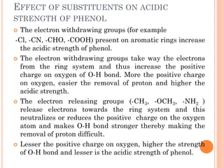 UNIT 2 TOPIC - PHENOLS (1).pdf