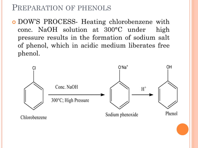 UNIT 2 TOPIC - PHENOLS (1).pdf | Chemistry | Science