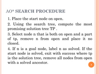 Unit 2 Topic 4 Informed search strategies AO.ppt