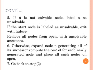 Unit 2 Topic 4 Informed search strategies AO.ppt