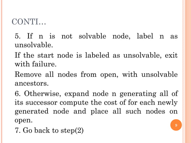 Unit 2 Topic 4 Informed search strategies AO.ppt