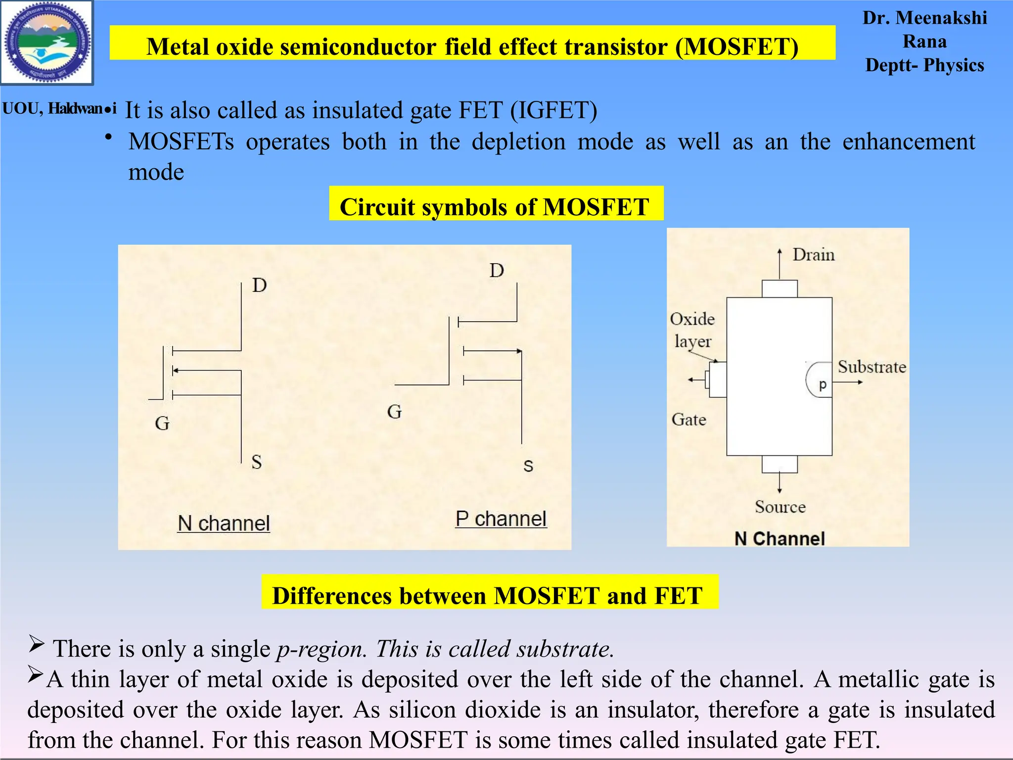 Unit 2 (Transistor - Trans - resistor).pptx