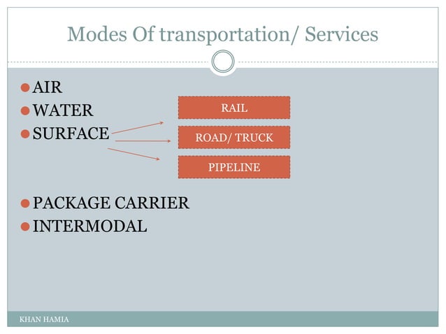 Transportation in SCM .pptx