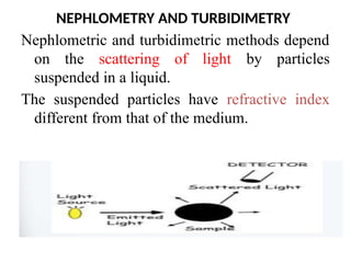 Unit 2 Turbidimetry principle and usespptx | PPTX
