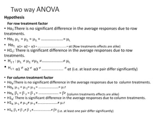 UNIT 2 TWO WAY ANOVA.ppt