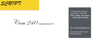Unit2 type anatomy_categories_spacing | PPT